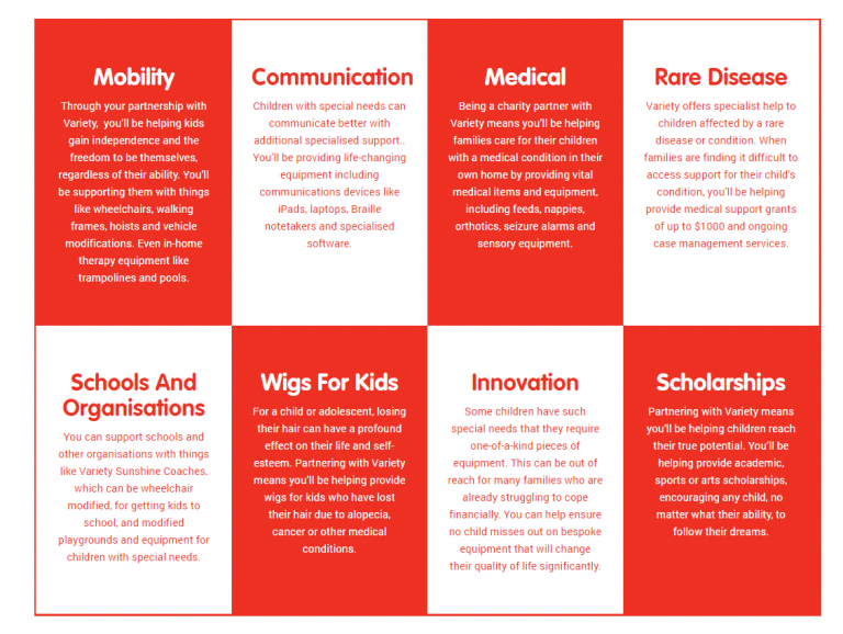 Partnerships | Variety WA