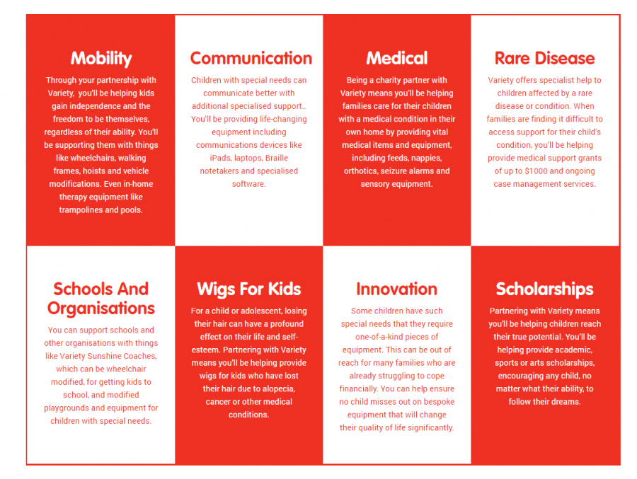 Partnerships | Variety WA